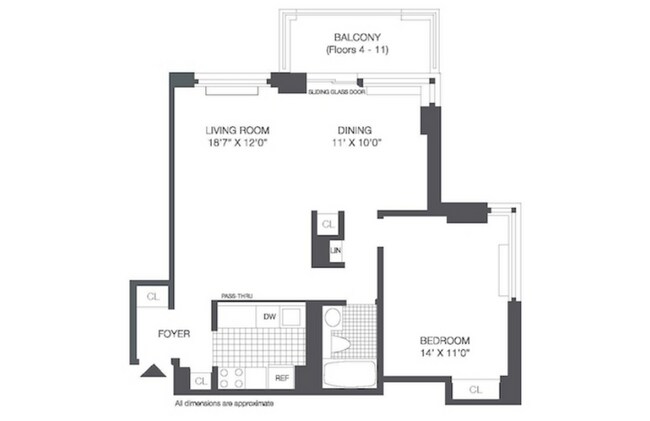 River Rd - 10 River Rd New York NY 10044 | Apartment Finder