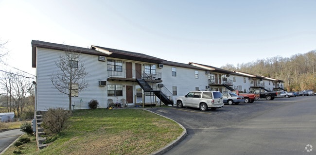 Apartments In Powell Tn