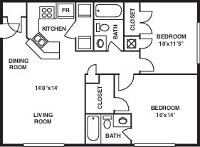 Lawyers Ridge - 5310 McAlpine Glen Dr Charlotte NC 28227 | Apartment Finder