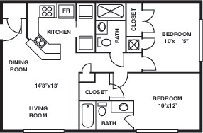 Lawyers Ridge - 5310 McAlpine Glen Dr Charlotte NC 28227 | Apartment Finder